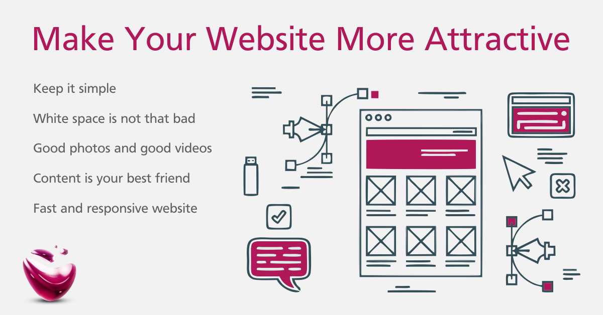 What Makes Websites Attractive?