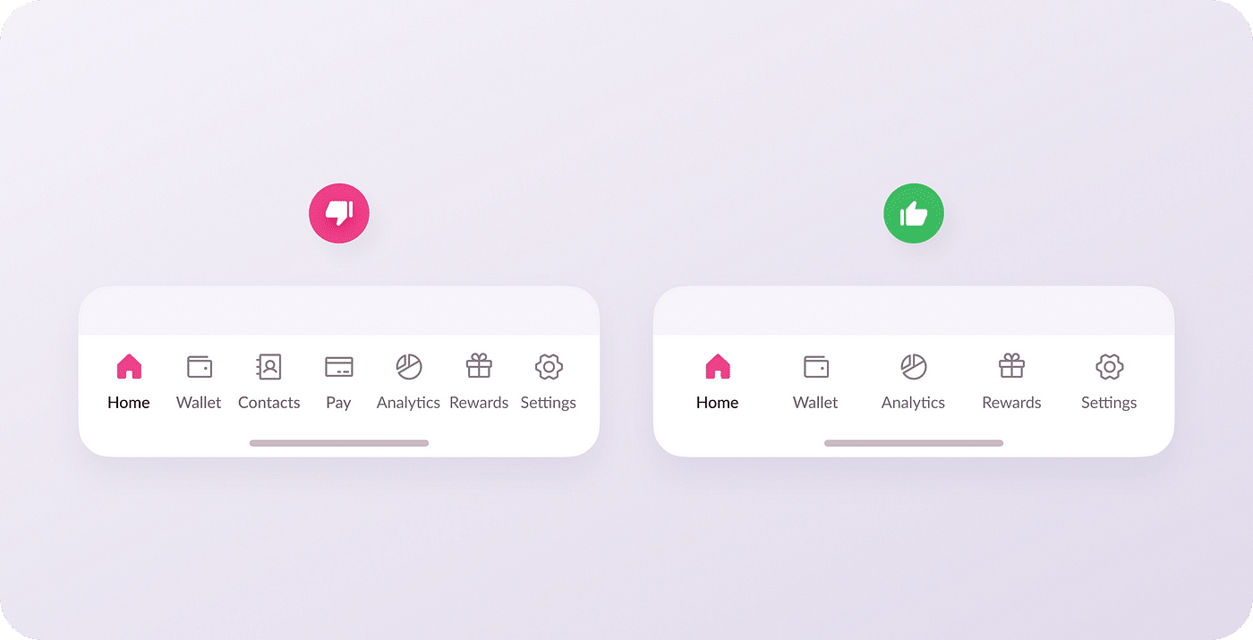 The New Rules Of Mobile Navigation Design